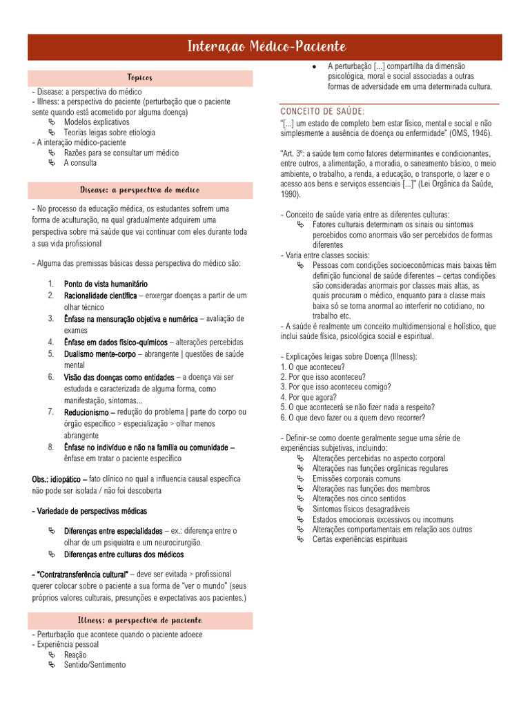 Interação Médico-Paciente - Resumo Sandy Lima | PDF | Psicologia ...
