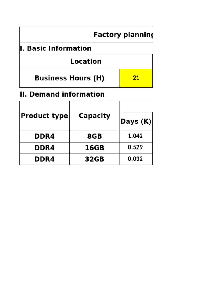 DRAM Testing Equipment List 20240528 (Rev#1) | PDF | Desktop Computer ...