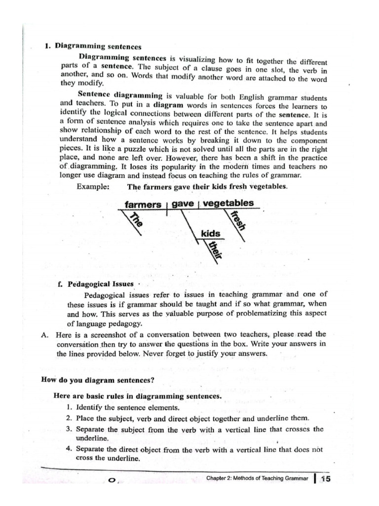 Methods of Teaching Grammar | PDF