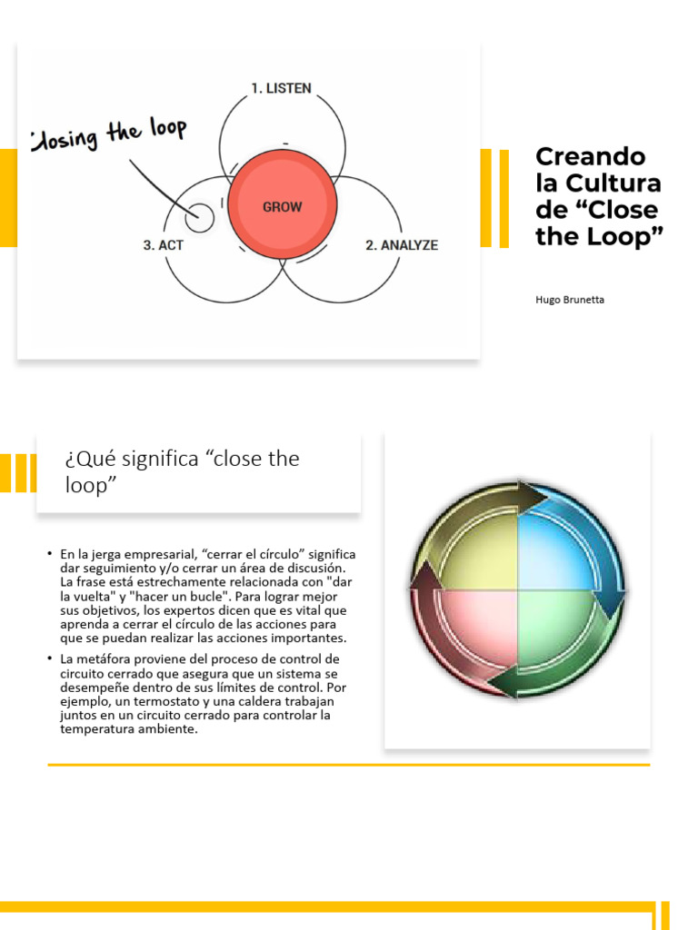 Close The Loop | PDF
