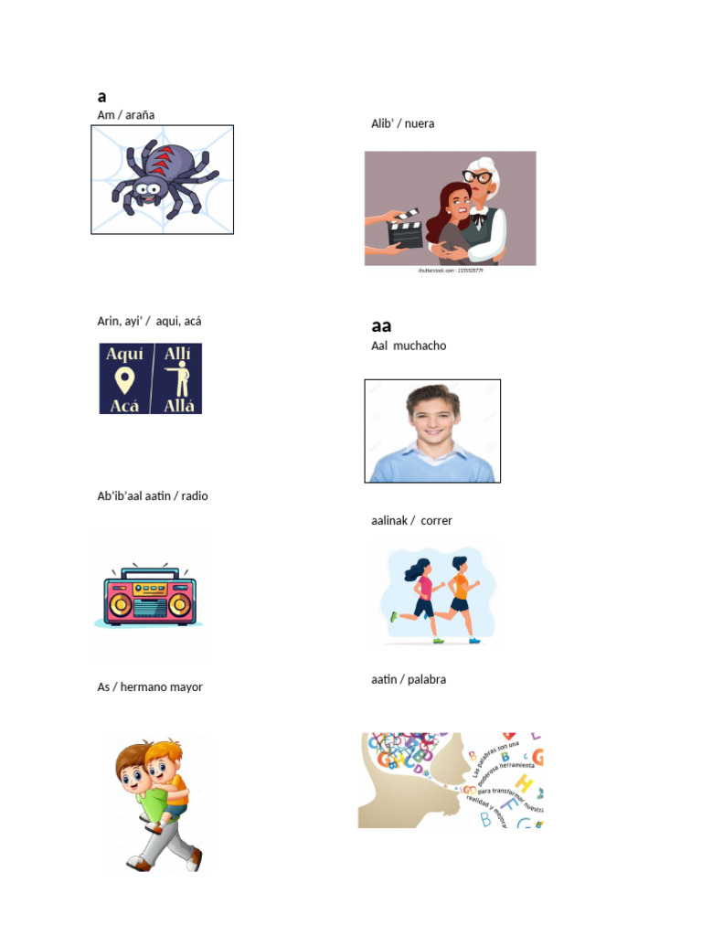 Vocales en Qeqchi Con Imagenes | PDF