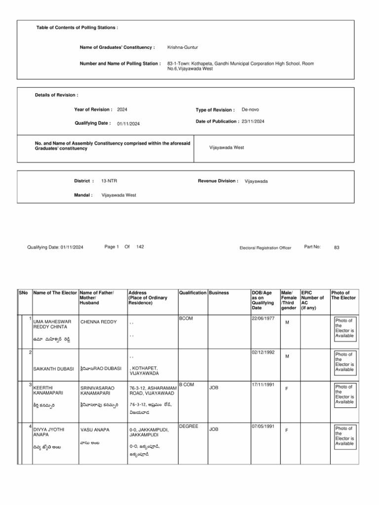 Popuppage G (4) | PDF