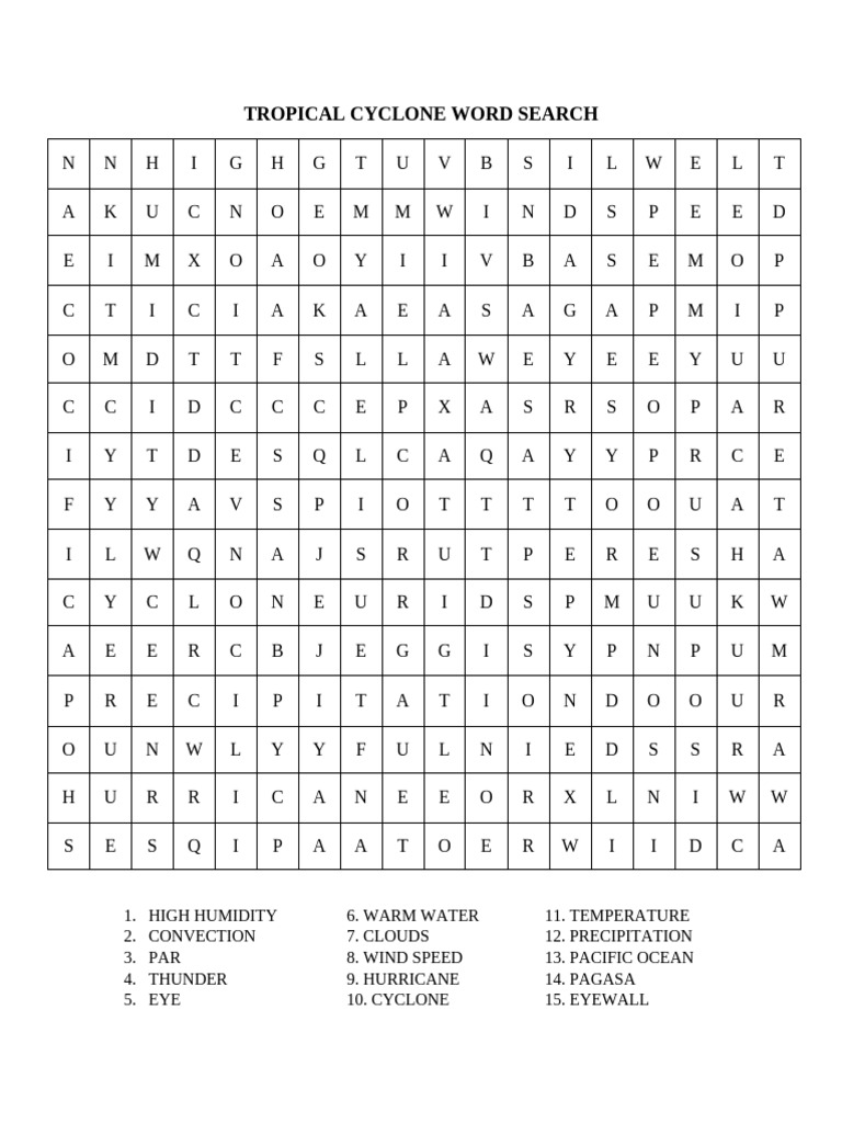 Tropical Cyclone Word Search Puzzle | PDF