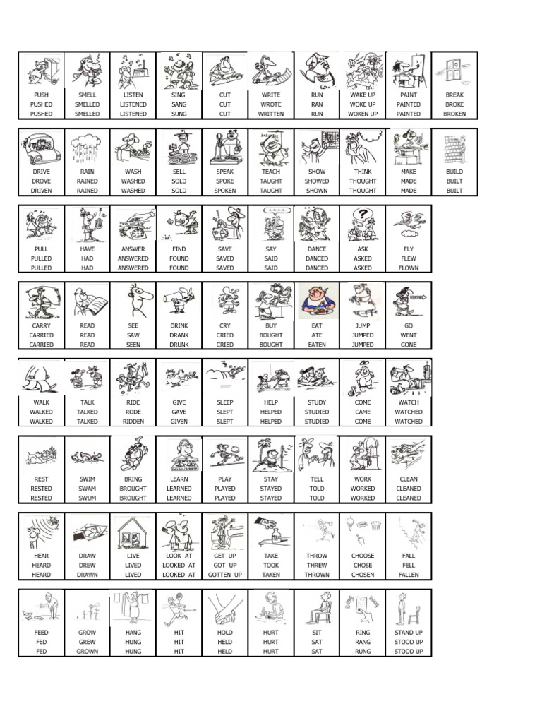 Action Verbs and Their Forms | PDF