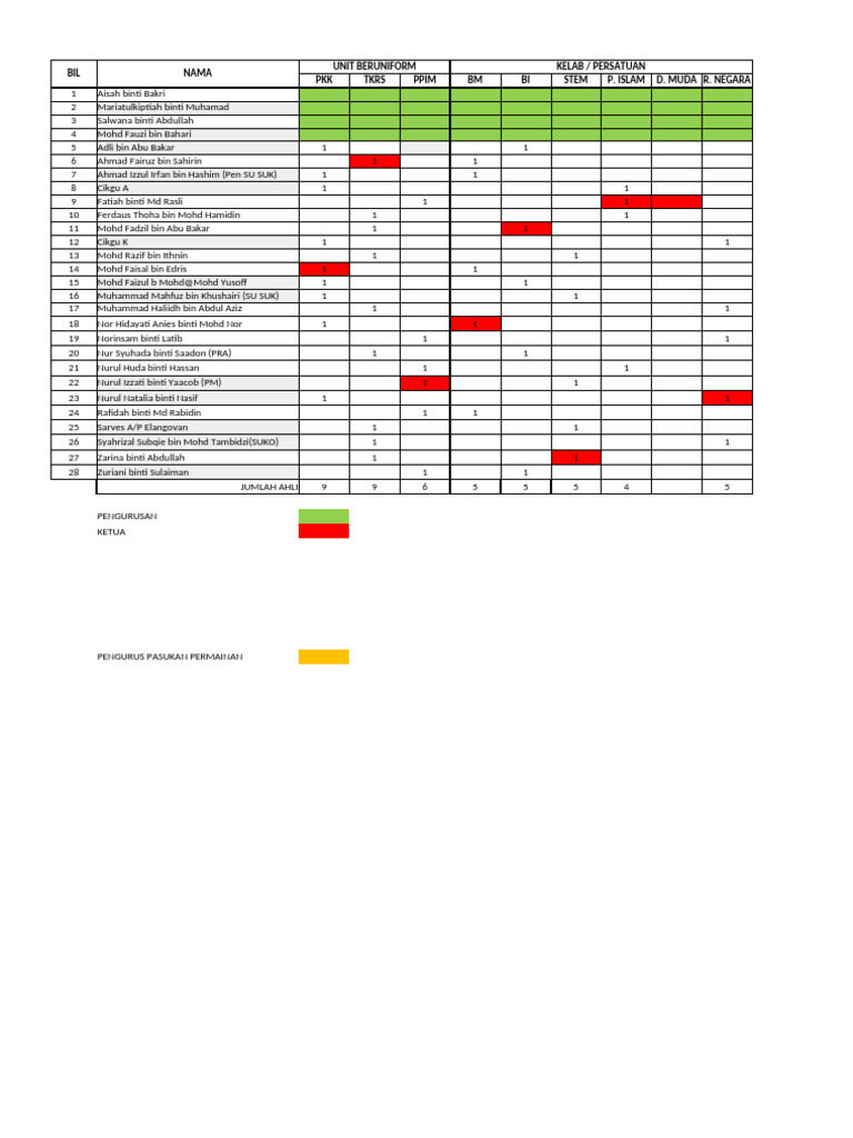 AGIHAN TUGAS 2022 | PDF