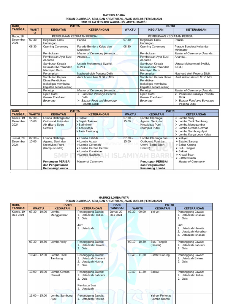Matriks Perisai | PDF