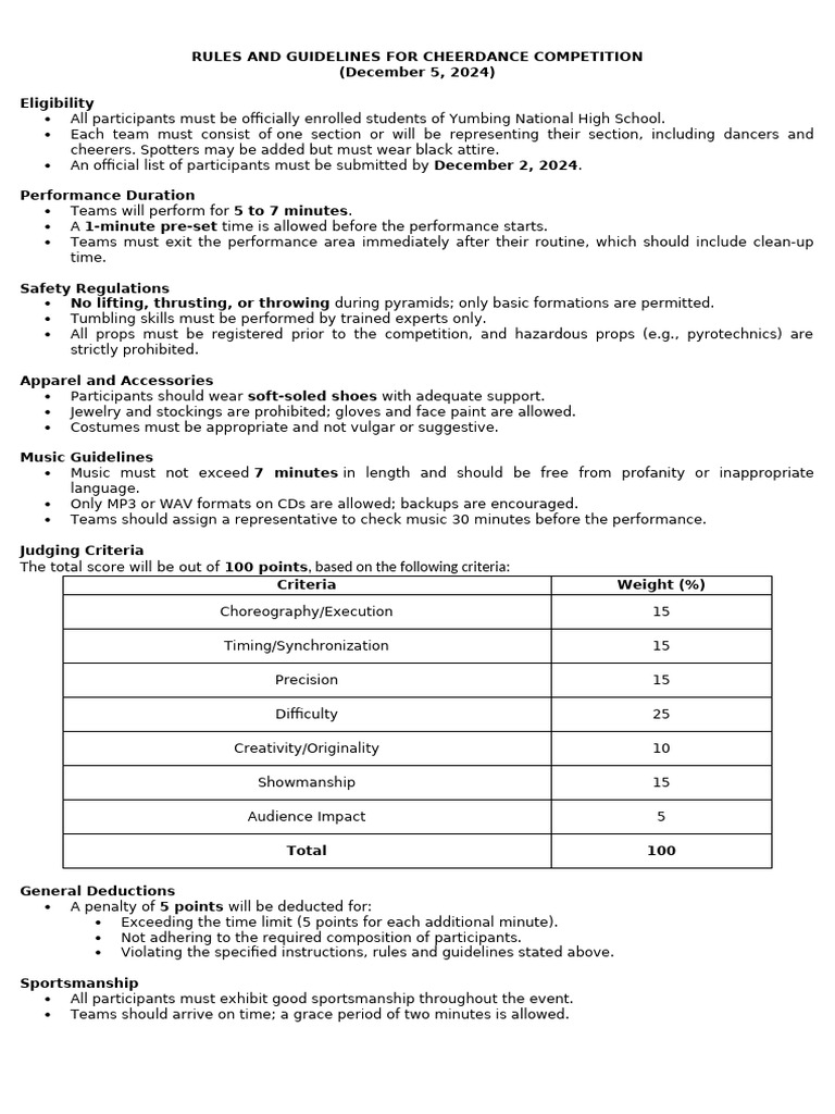 Cheerdance Competition Rules 2024 | PDF