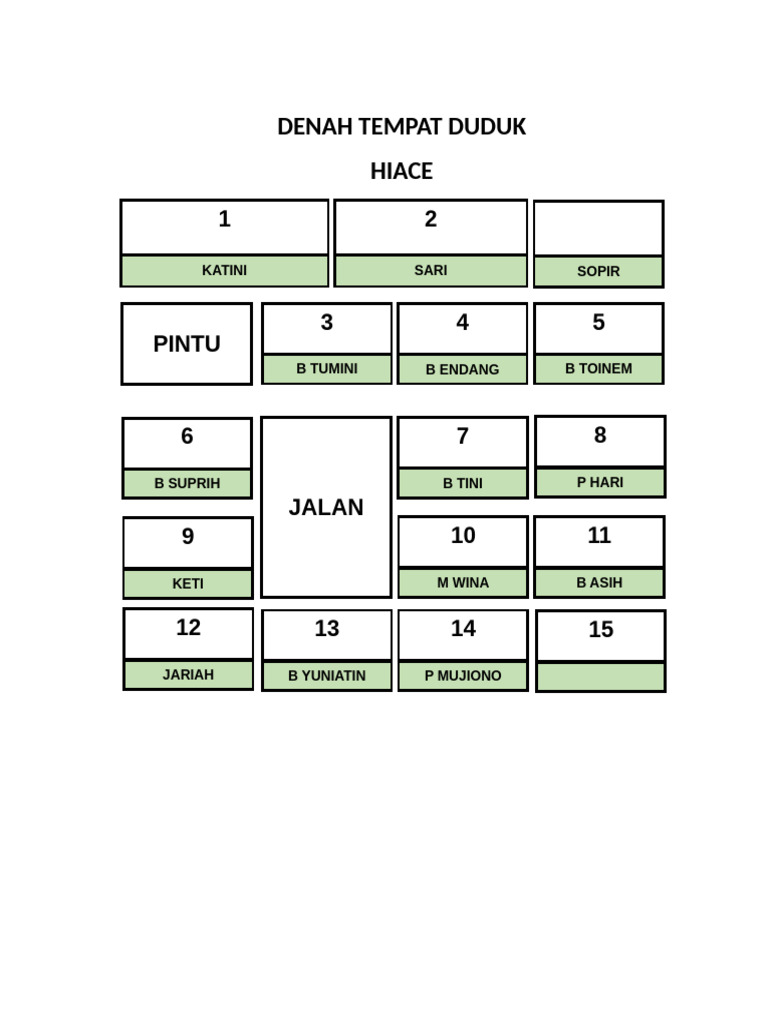 Denah Tempat Duduk Hiace | PDF