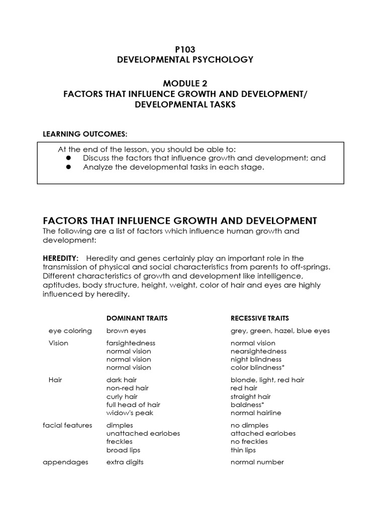 Module 2 Factors That Influence Growth and Development and ...