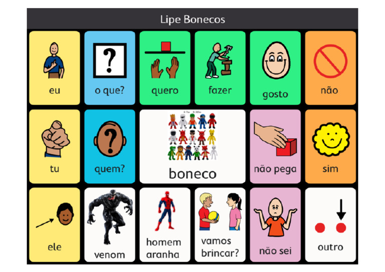 Prancha Temática | PDF