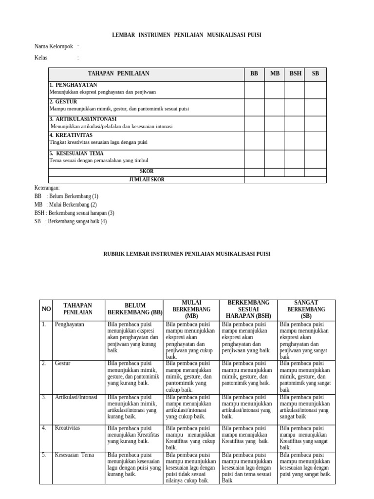 Lembar Penilaian Presentasi P5ra | PDF