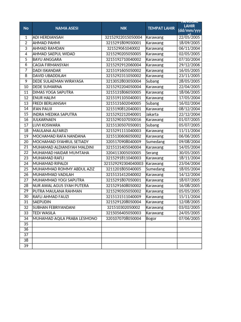 Form Biodata Asesi Asesi Tmi | PDF