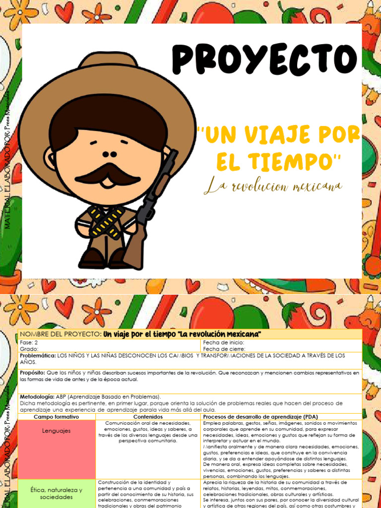 Proyecto Revolucion Mexicana | PDF | Aprendizaje | Experiencia