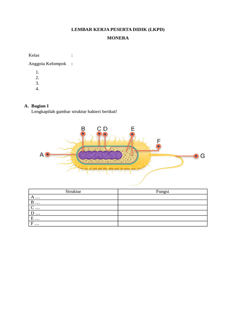 LKPD Monera | PDF
