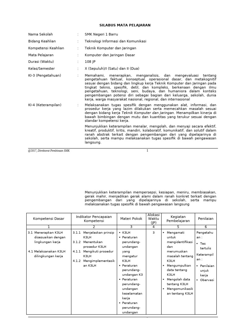 Silabus Dasar Komputer & Jaringan SMK | PDF