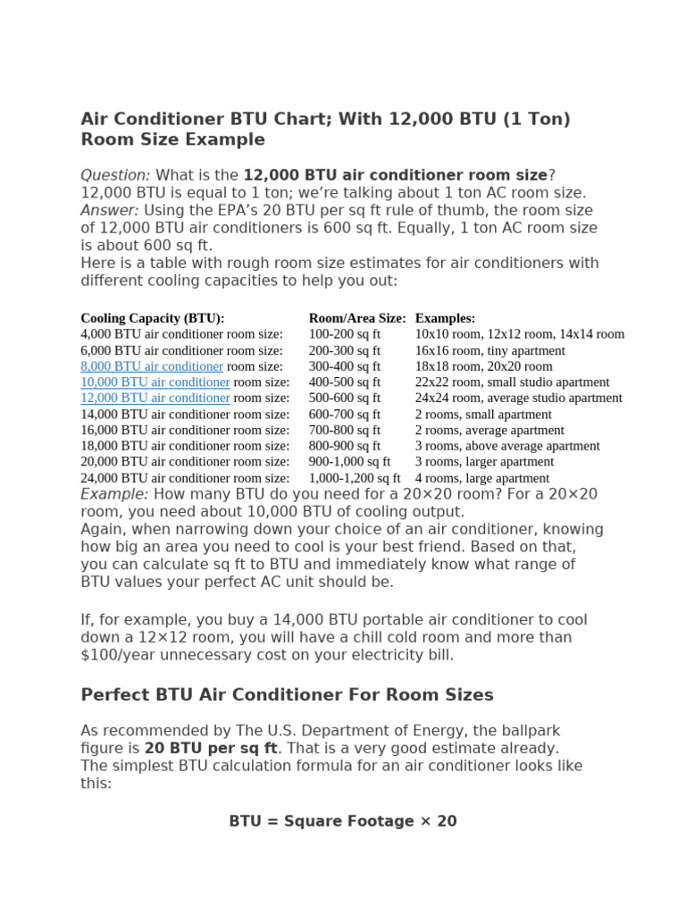 Air Conditioner BTU Chart With 12,000 BTU (1 Ton) Room Size Example ...