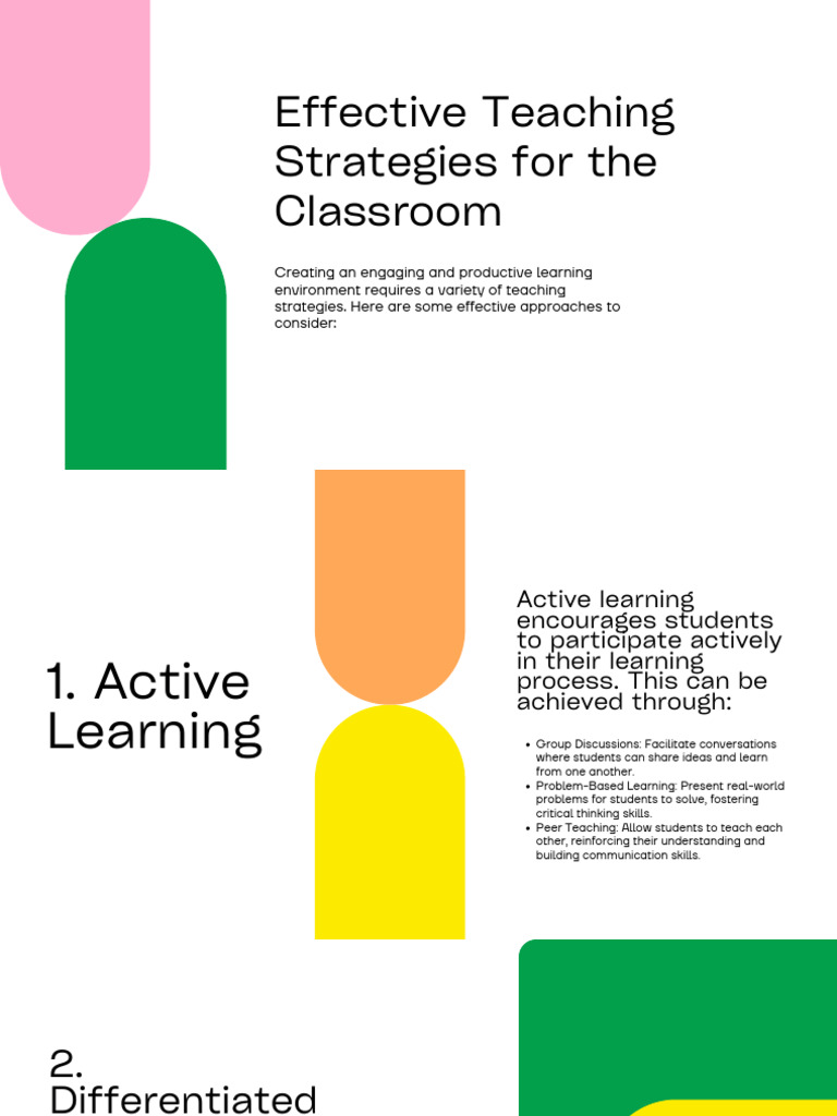 Effective Classroom Teaching Strategies | PDF | Learning | Cognitive ...