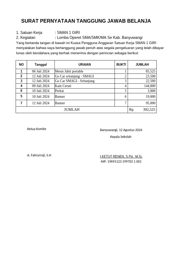 Form SPJ Operet | PDF