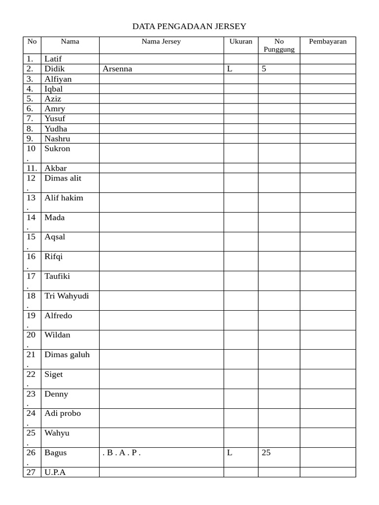 Data Pengadaan Jersey | PDF