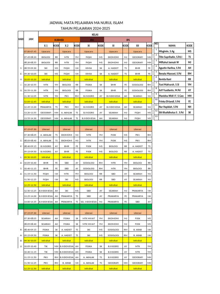 Jadwal Genap 2025 | PDF