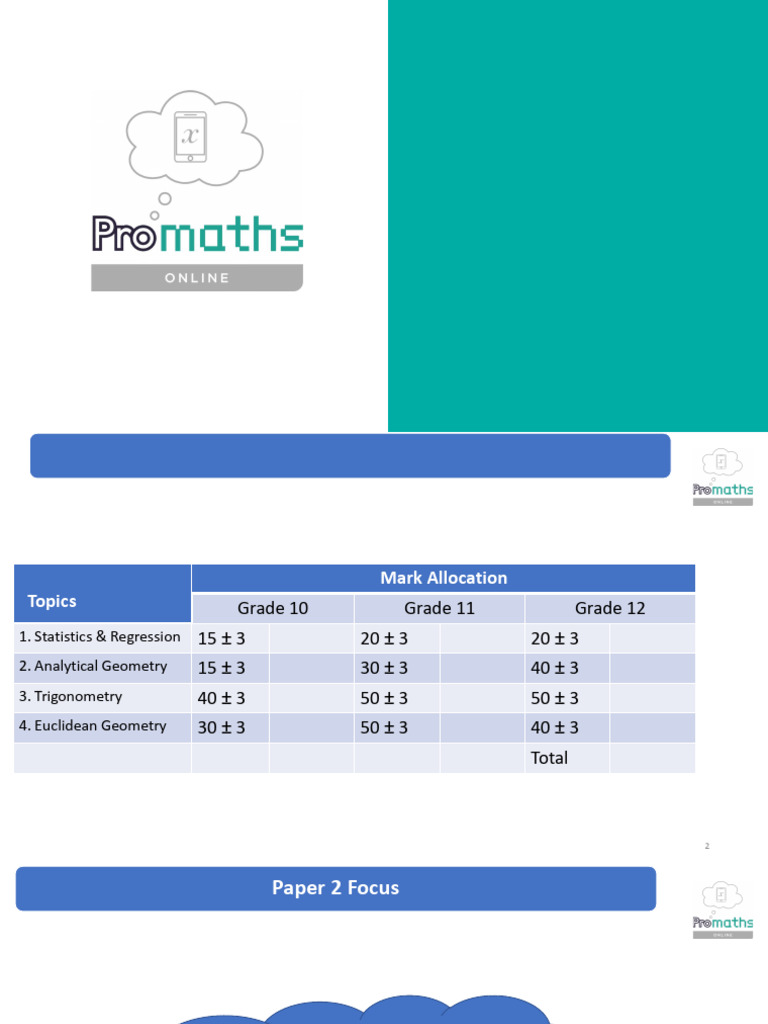 ANALYTICAL GEOMETRY (2024) | PDF | Triangle | Circle