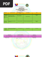 Flowchart On Handling Vawc Cases | PDF