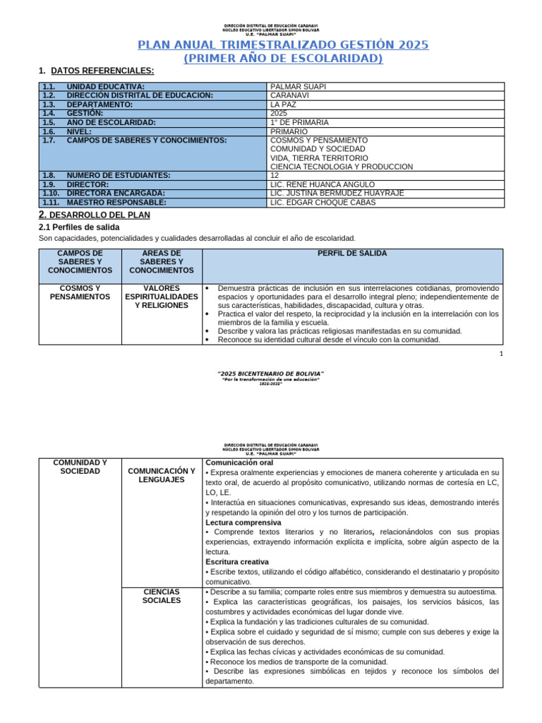 Pat. 2025 Edgar Plan Anual Trimestralizado Gestión - 085125 | PDF ...