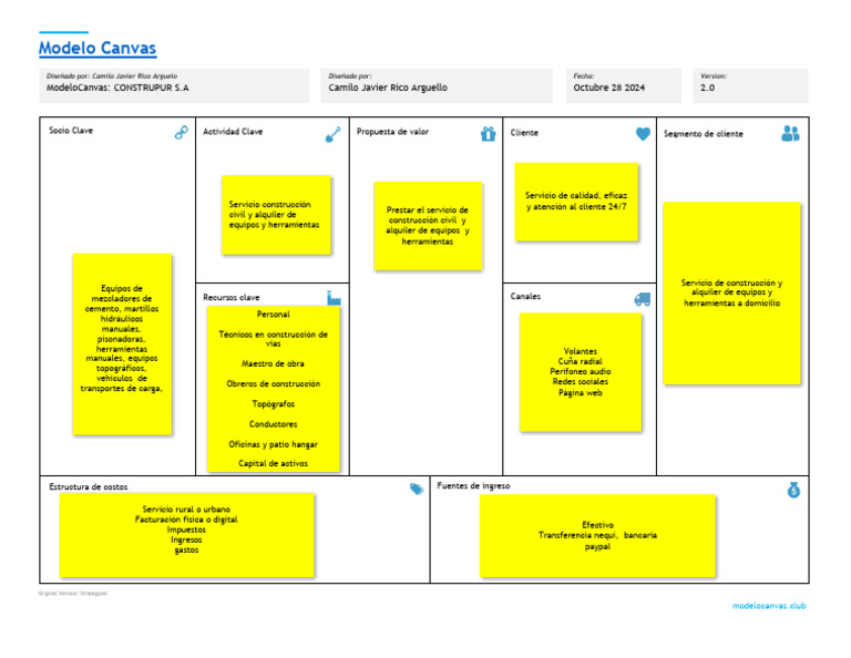Plantilla Modelo Canvas 2024 | PDF