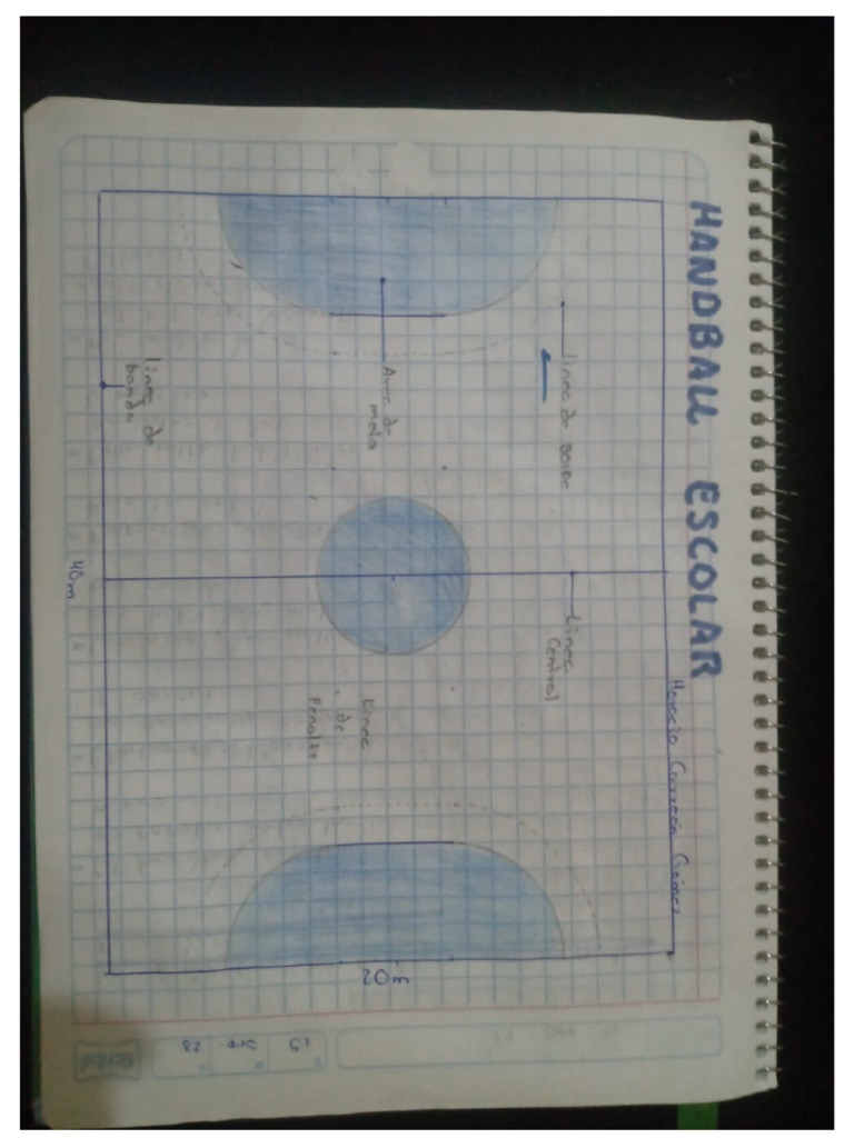 Cancha de Handball | PDF