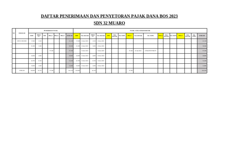 REKAP PAJAK 2023 | PDF