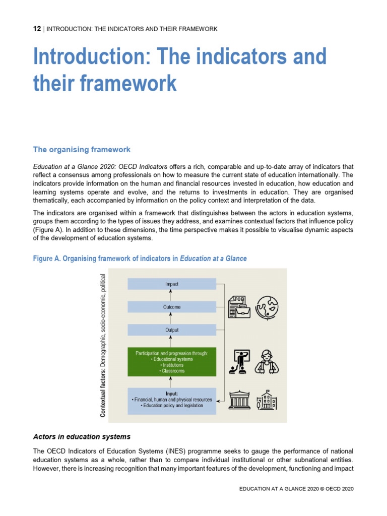 Key Indicators of Education - OECD | PDF | Vocational Education | Learning