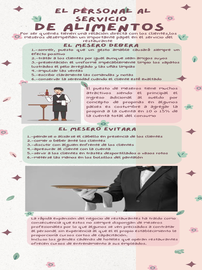 Infografia Del Mesero .PDF | PDF