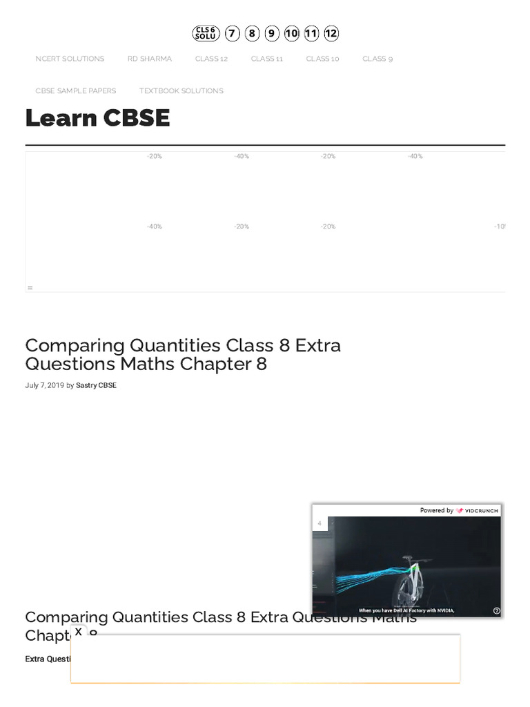 Comparing Quantities Class 8 Extra Questions Maths Chapter 8 - Learn ...