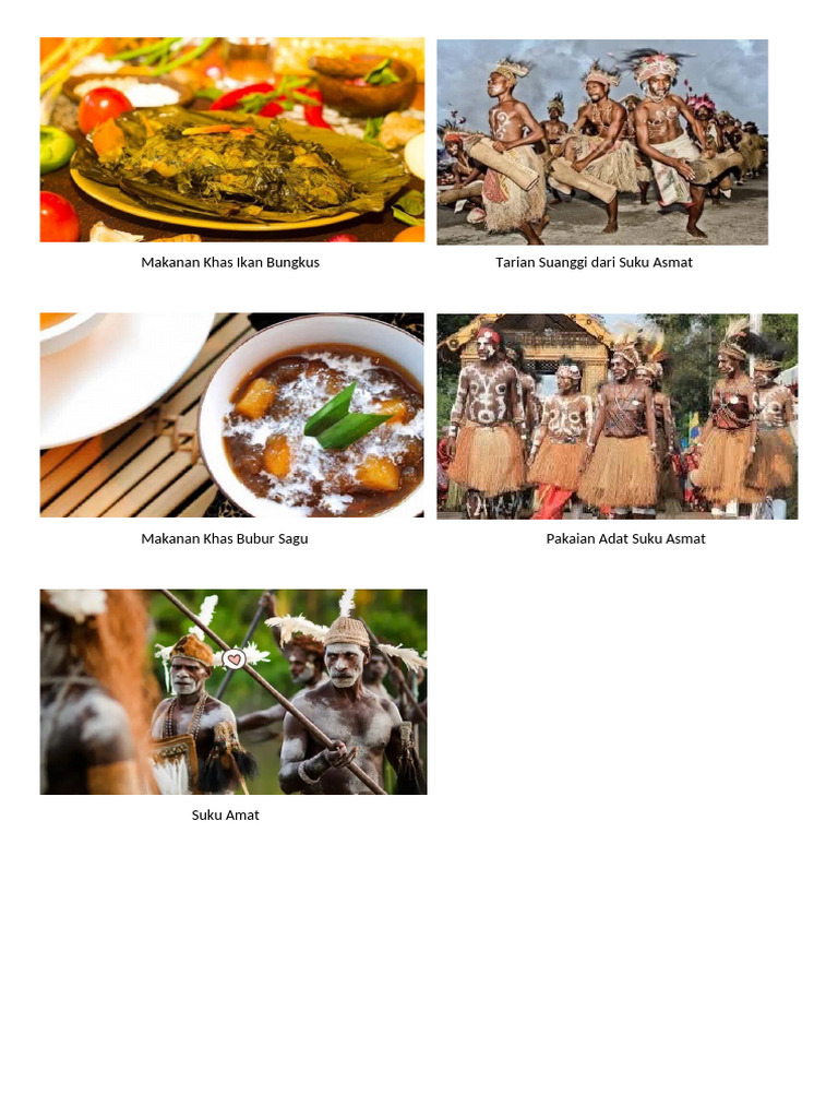 Makanan Khas Ikan BungkusTarian Suanggi Dari Suku Asmat | PDF