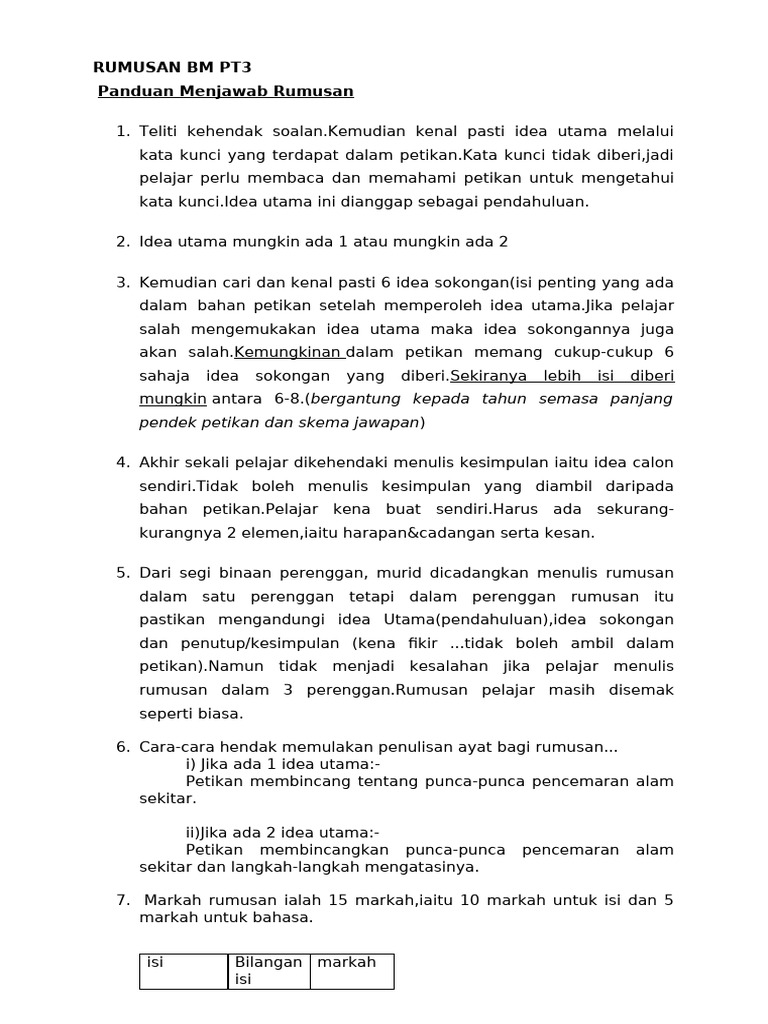 Rumusan BM PT3 | PDF
