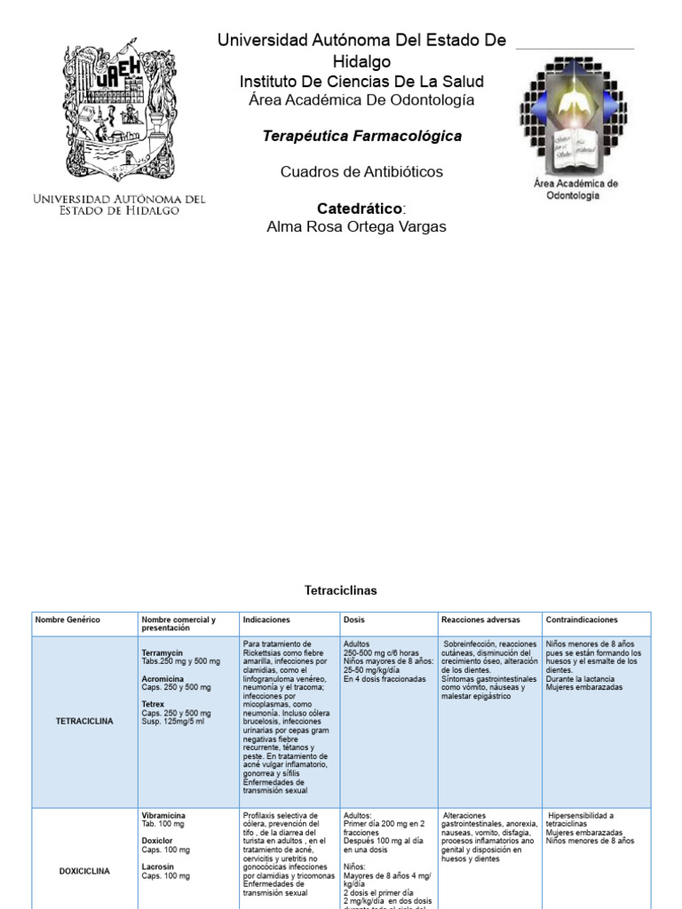 Precio de Amobay y sus usos médicos | PDF | Enfermedades y trastornos ...