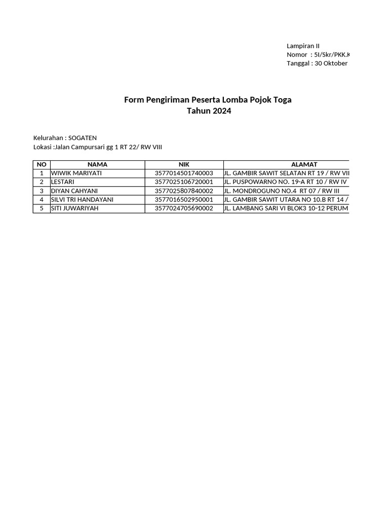 Tim Lomba Pojok Toga 2024 | PDF