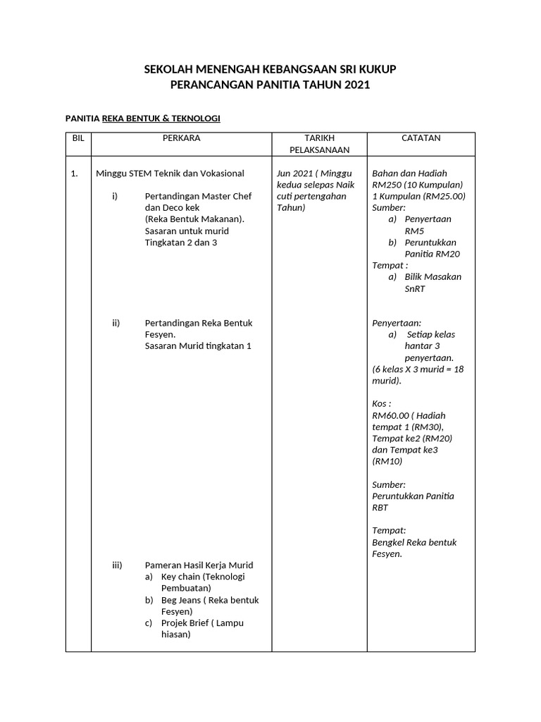 Perancangan Panitia RBT | PDF