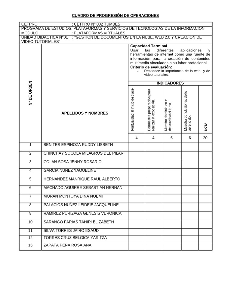 Cuadro-de-Progresion 01-09 | PDF