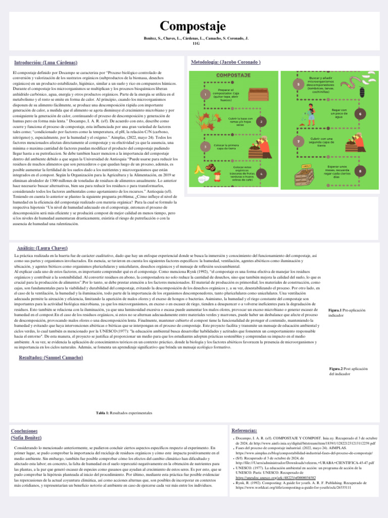 Compostaje Biología | PDF | Compost | Descomposición