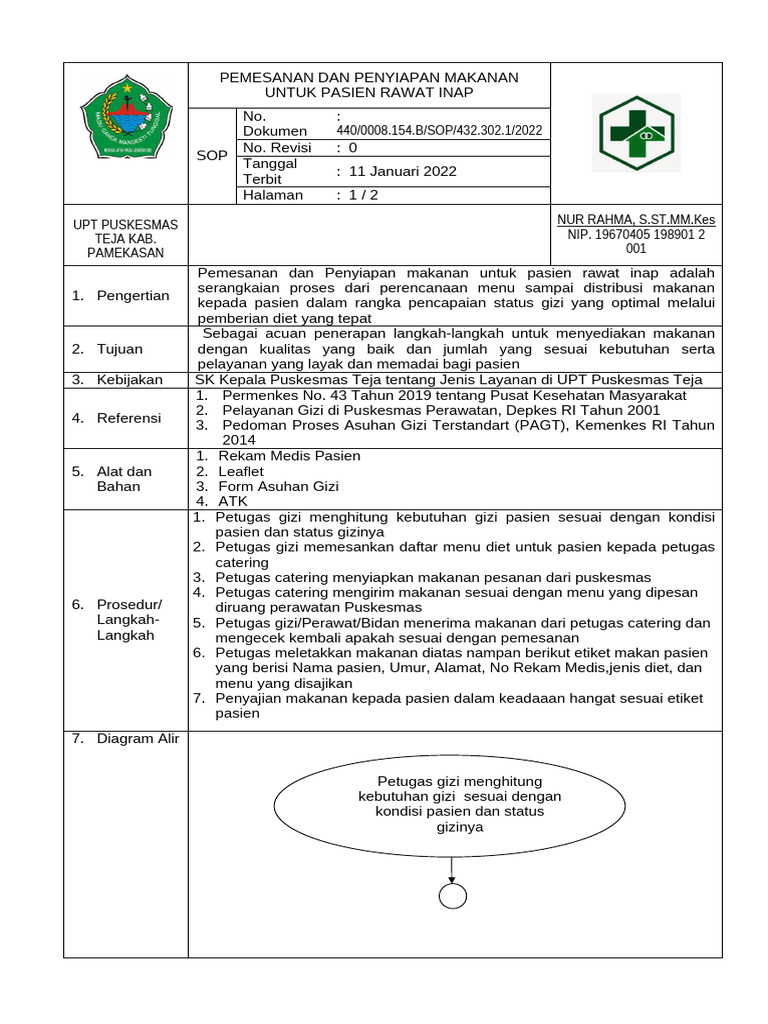 Sop Pemesanan Dan Penyiapan Makanan Untuk PX R. Inap Teja | PDF