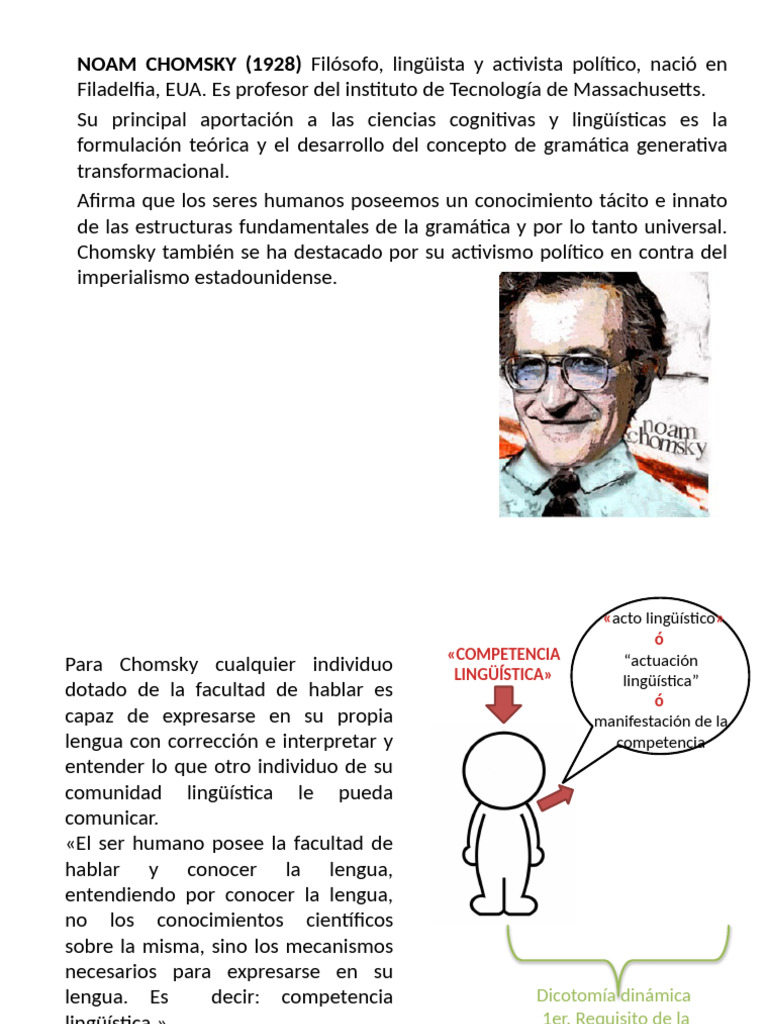 Estructura gramatica | PDF | Lingüística | Noam Chomsky