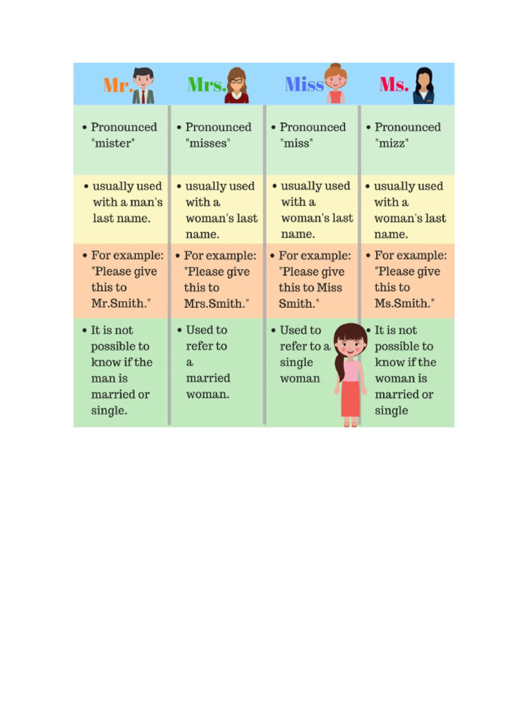 Titles in English | PDF