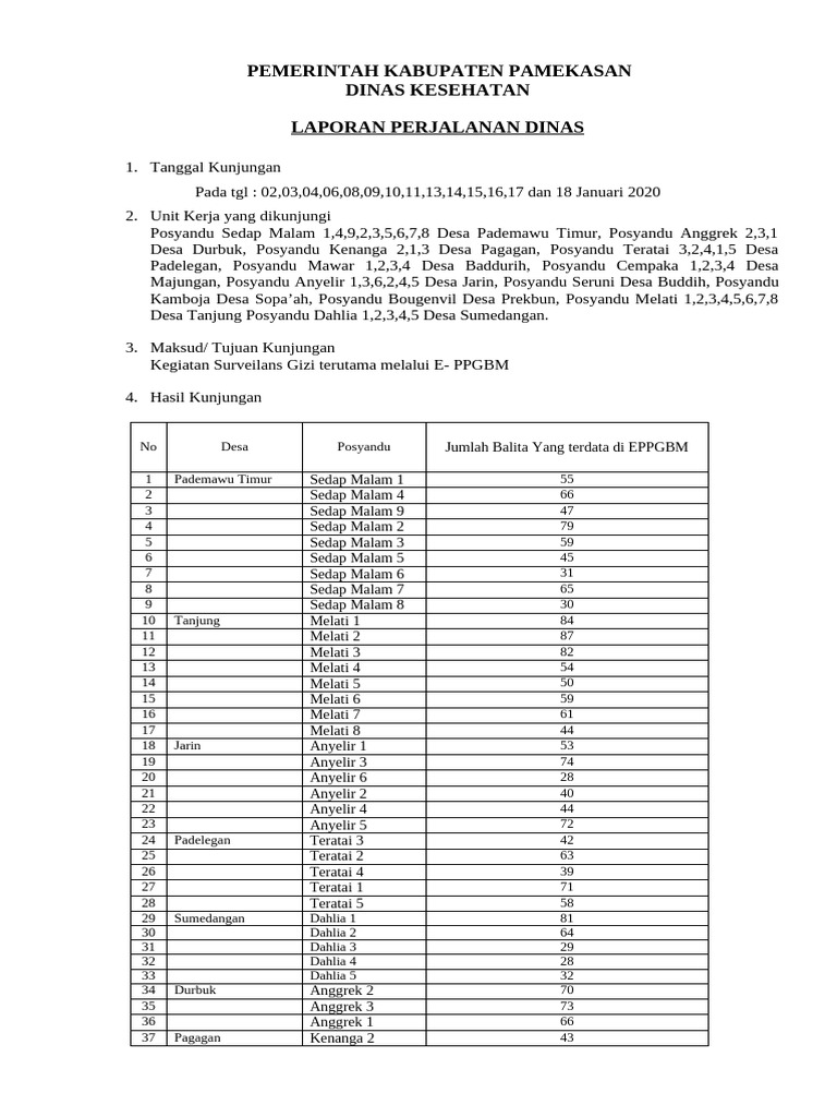 Lap EPPGBM 2020 | PDF
