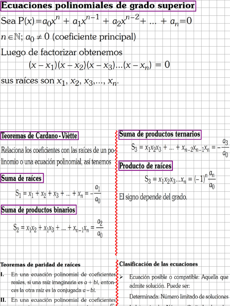 ECUACIONES POLINOMIALES | PDF