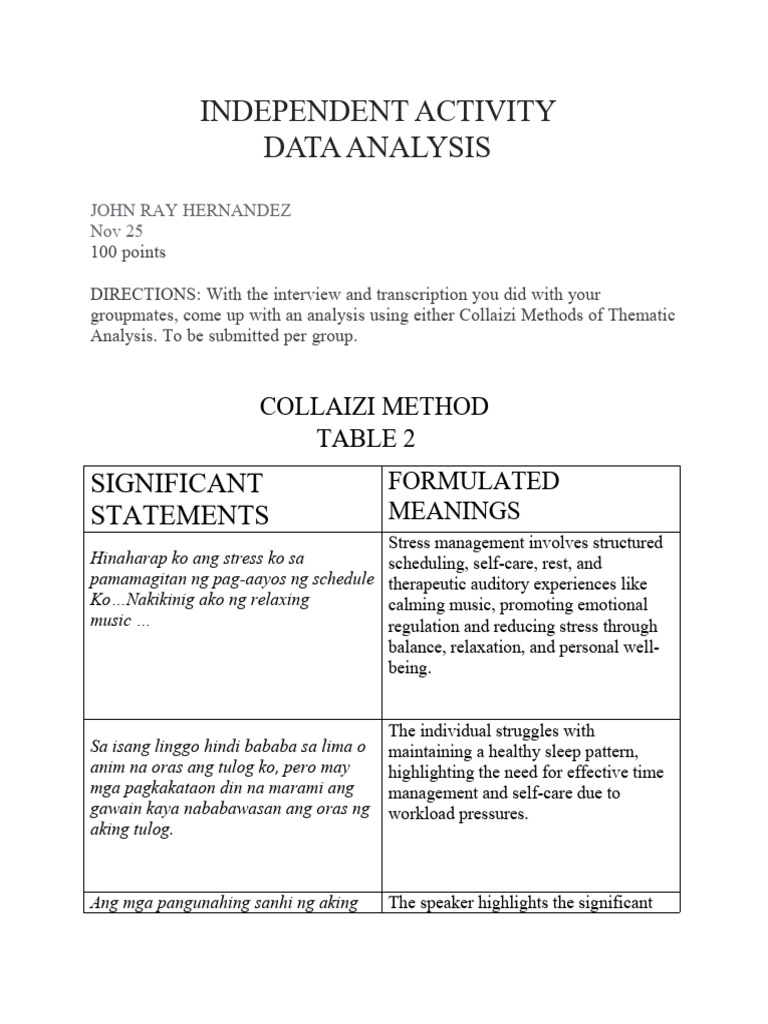 INDEPENDENT-ACTIVITY-DATA-ANALYSIS-COLAIZIS-METHOD | PDF | Stress Management | Psychological ...
