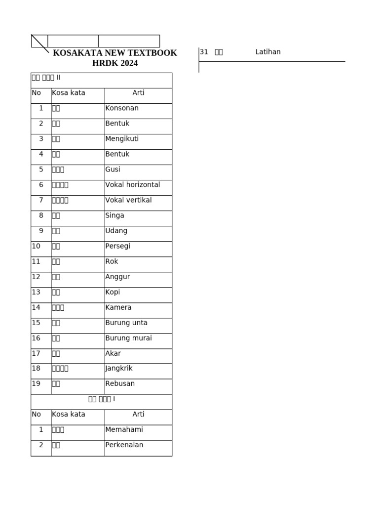 Kosakata New Textbook 2024 Lengkap | PDF