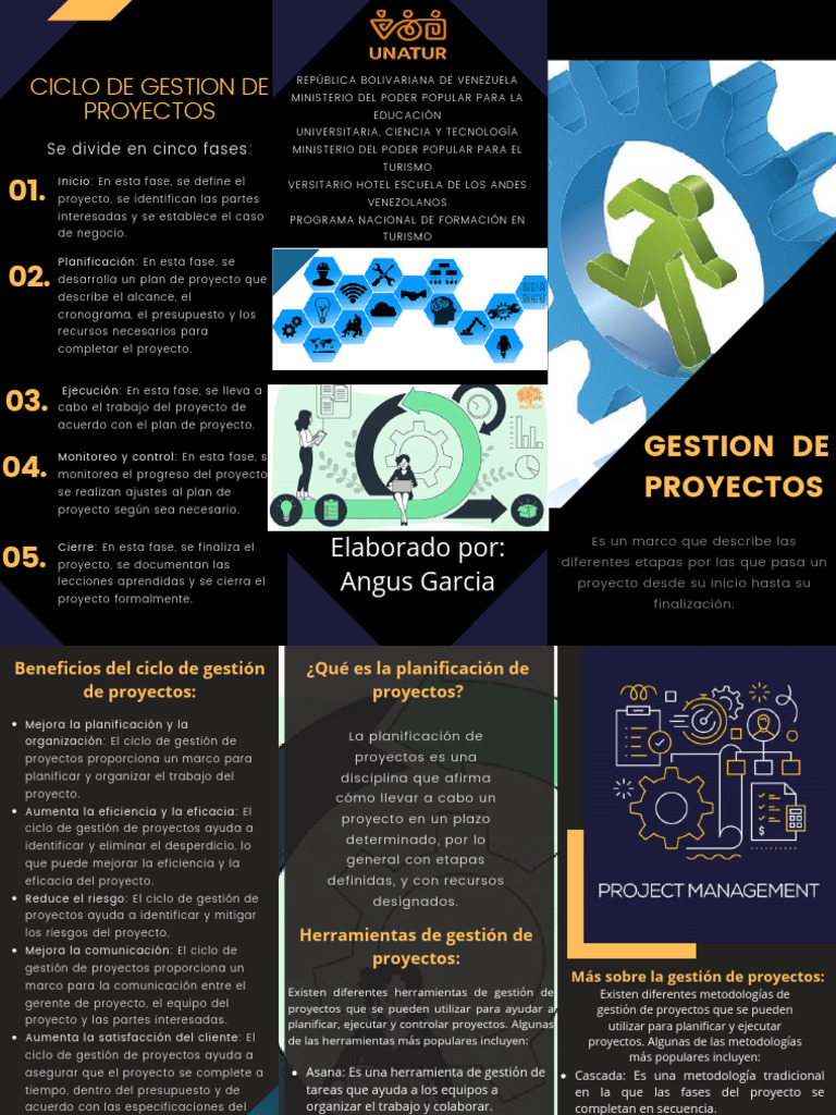 Triptico. Ciclo de Gestion de Proyectos | PDF | Gestión de proyectos | Desarrollo Ágil de Software