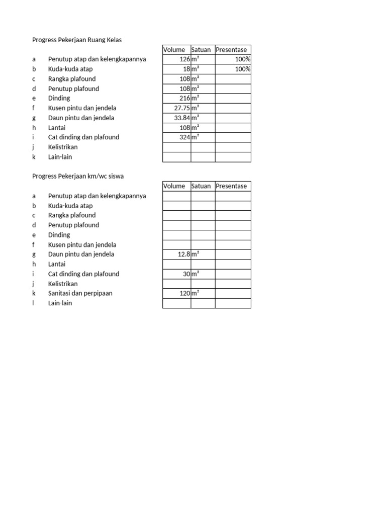 Progress Pekerjaan Ruang Kelas | PDF