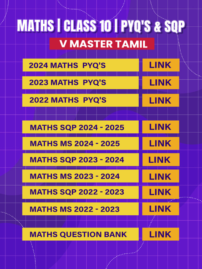 Maths PYQS Grade 10 | PDF